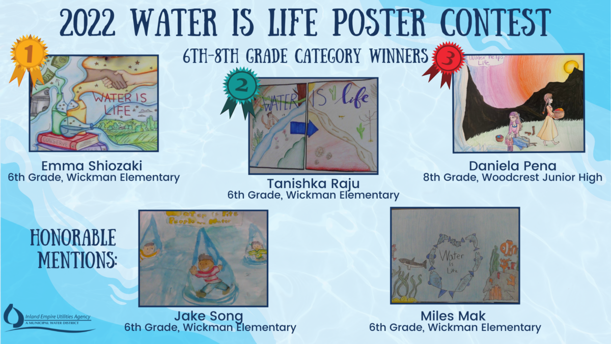 Student Art Poster Contest | IEUA